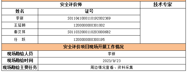 浙江赞源生物技术有限公司年产1350吨酶制剂、100吨发酵制品建设项目安全预评价 安全评价项目公示2 福建省雄伟安全技术咨询有限责任公司